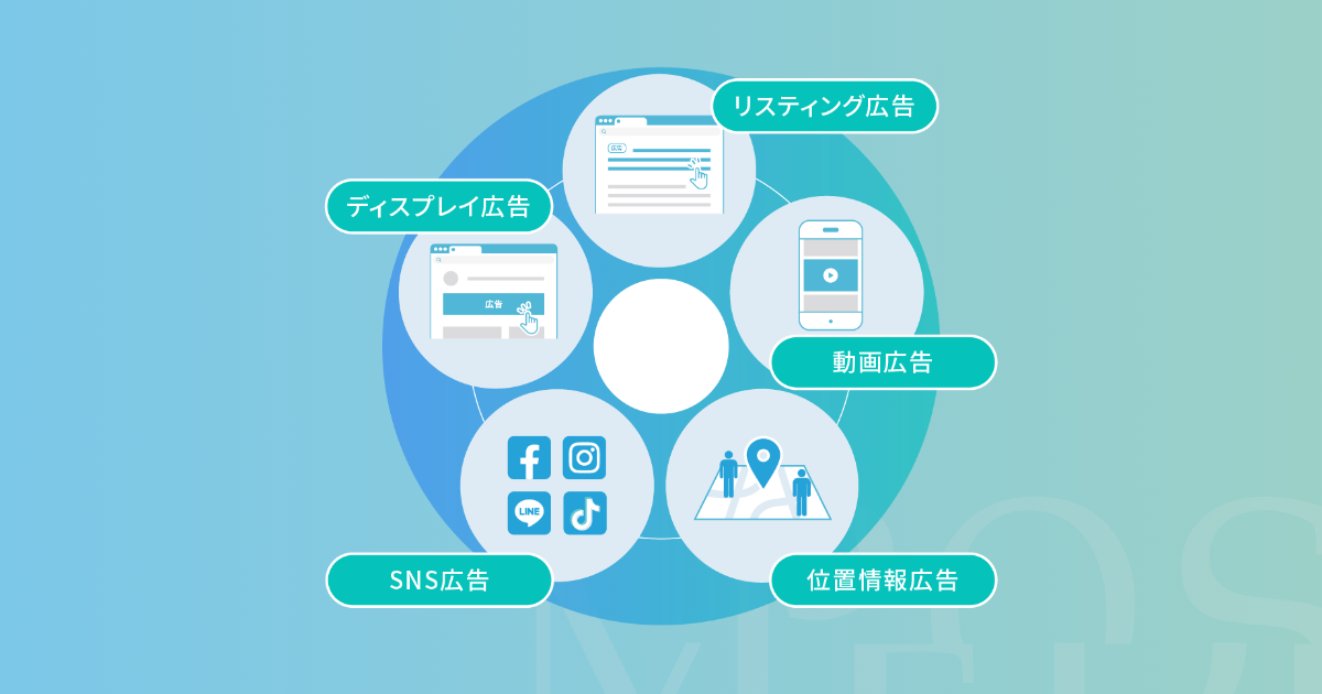 SERVICE WEB・SNS広告 - 株式会社ポストメディア